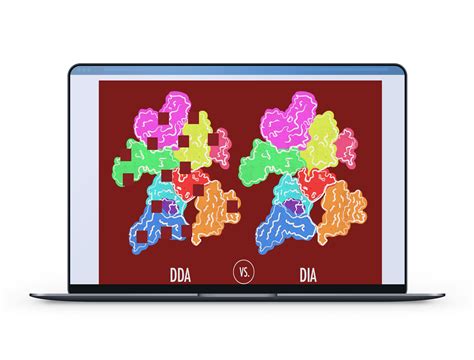 Dia Va Dda In Proteomics
