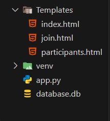 How to Build a Web App using Flask and SQLite in Python - GeeksforGeeks
