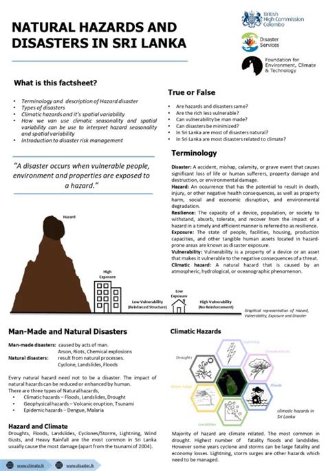 Communication Federation For Environment Climate And Technology