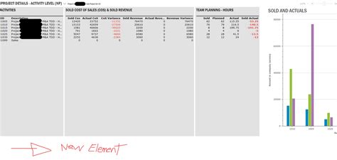 Lobby Data Source Info Source Cant Pass Condition Ifs Community