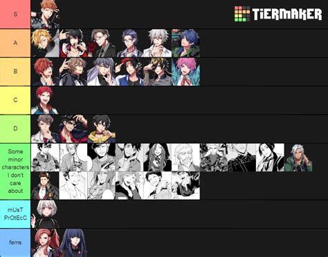 Hypnosis Mic All Characters Tier List Community Rankings Tiermaker