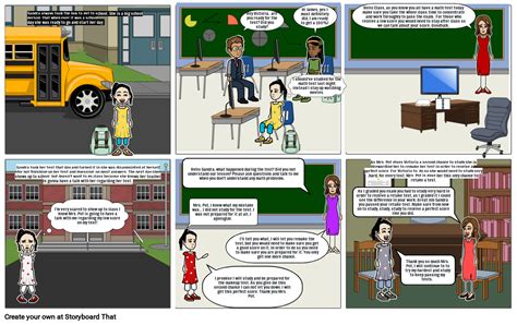 Operant Conditioning Storyboard By 2b4e0aeb