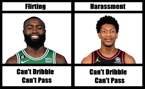 Flirting Vs Harassment Ratlantahawks