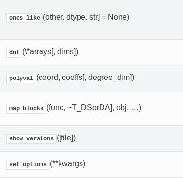 Autosummary Toc Escapes In The Signature Issue Sphinx Doc Sphinx GitHub