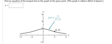 Solved Find An Equation Of The Tangent Line To The Graph At Chegg Com
