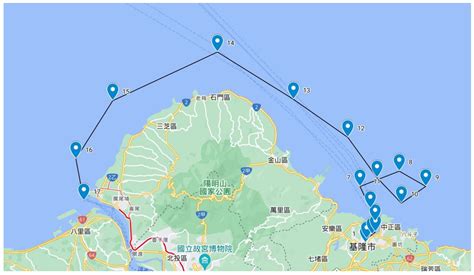 Jmse Free Full Text Fuzzy Controller Design Approach For A Ships Dynamic Path Based On Ais