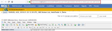 How To Save An Mt4 Screenshot Of Any Chart Or Full Terminal Window