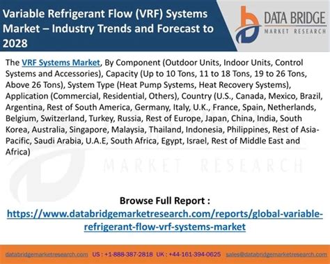 Ppt Variable Refrigerant Flow Vrf Systems Market Powerpoint