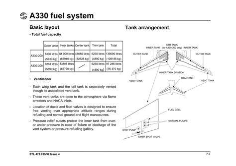 A330 Flight Deck And Systems Briefing For Pilots Pdf