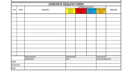 concrete pouring request form qaqc use qc forms xls free download in