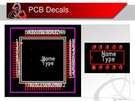 Ppt Advanced Pcb Design For Microcontroller System With Power
