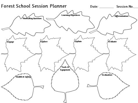 Forest School Lesson Plan Teaching Resources