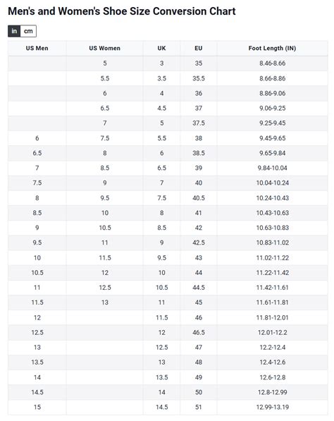 Mens And Womens Shoe Size Conversion Chart Size Guide Shoes