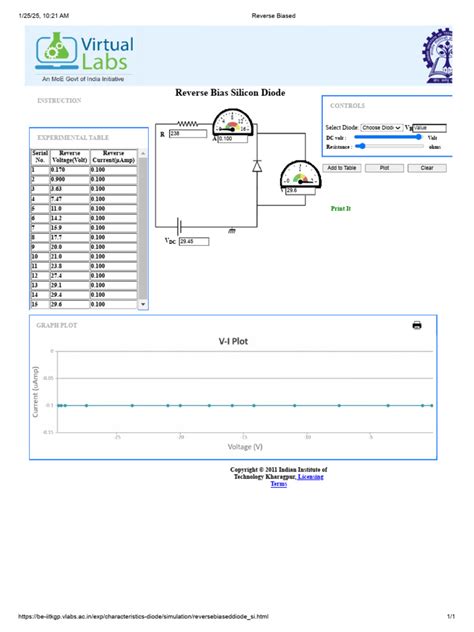 Reverse Biased Silicon Diode Pdf Diode Pn Junction