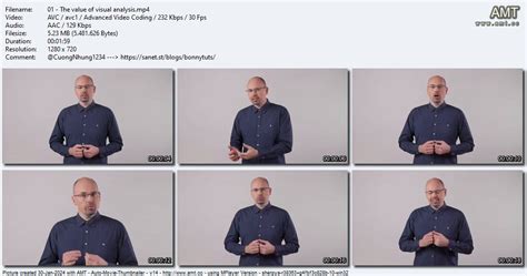 Basics Of Data Visualization Analysis Softarchive