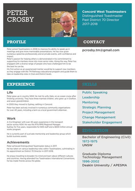 Our Mentoring Program Concord West Toastmasters