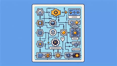 Vue如何重新加载组件 • Worktile社区