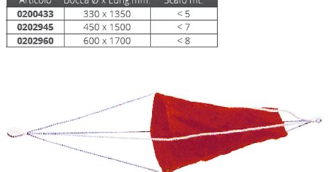 Floating Anchor Floating Anchors Mto Nautica Store