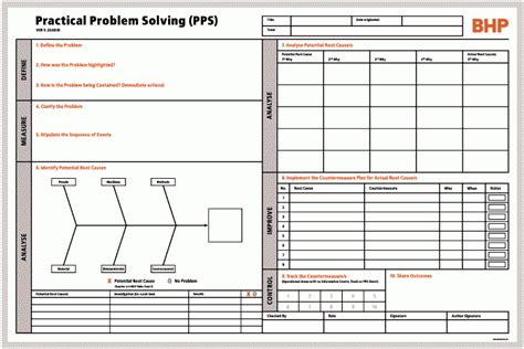 Practical Problem Solving Mag Whiteboard Jason Signs