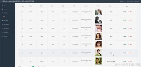Springboot毕设 基于springboot的创意项目众筹平台的设计与开发 程序论文 Csdn博客