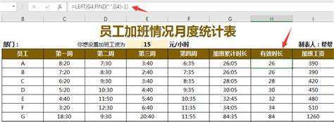 Excel月度加班时长统计表，完整函数简约设计，拿来就用不操心 正数办公