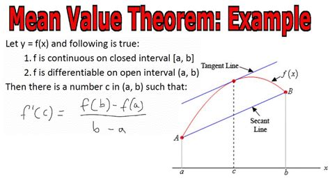 Mvt Evt Incdec Review 6a 6c Calculus Quiz Quizizz