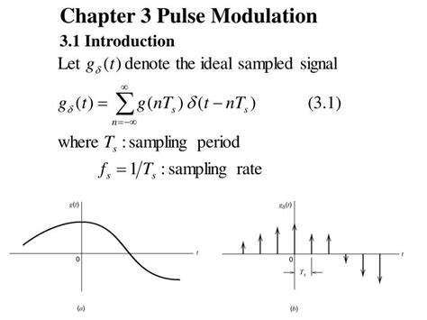 Ppt Chapter 3 Pulse Modulation 31 Introduction Powerpoint Presentation Id442348
