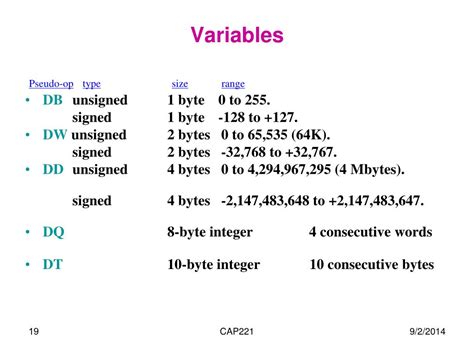 Ppt Introduction To Ibm Pc Assembly Language Powerpoint Presentation