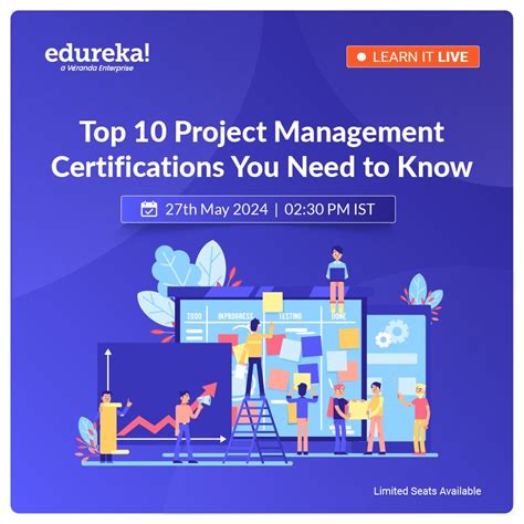 edureka alumni on linkedin edureka learnwithedureka webinars2024 pmp…