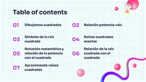Square Roots Presentation