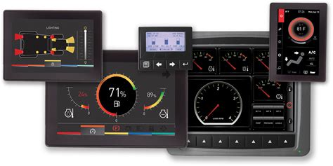 grayhill touch encoder