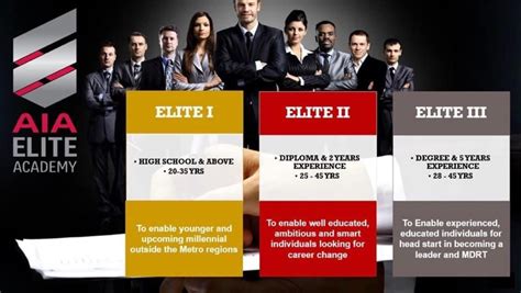 satvinder singh on linkedin leadership success recruitment