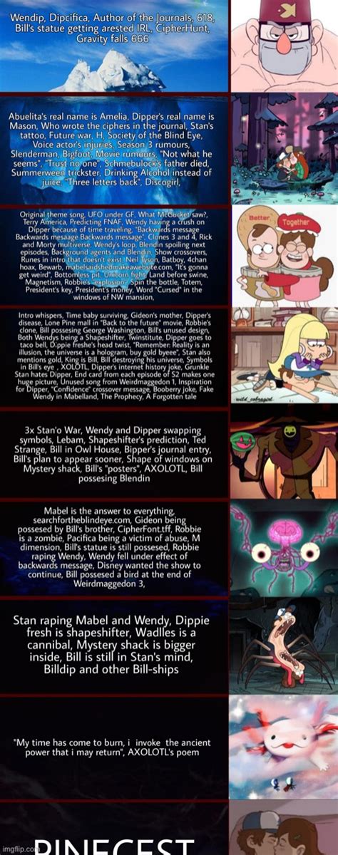 Dipper And Wendy Fanfiction