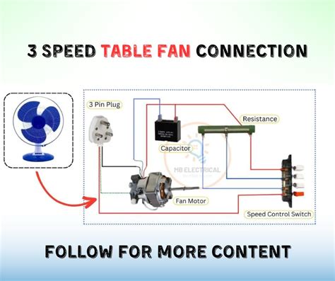 3 Speed Fan Motor Wiring Diagram