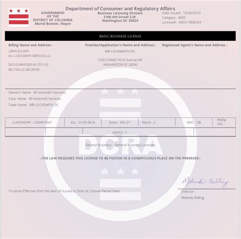 Mr Locksmith Best Locksmith Washington Dc About Us