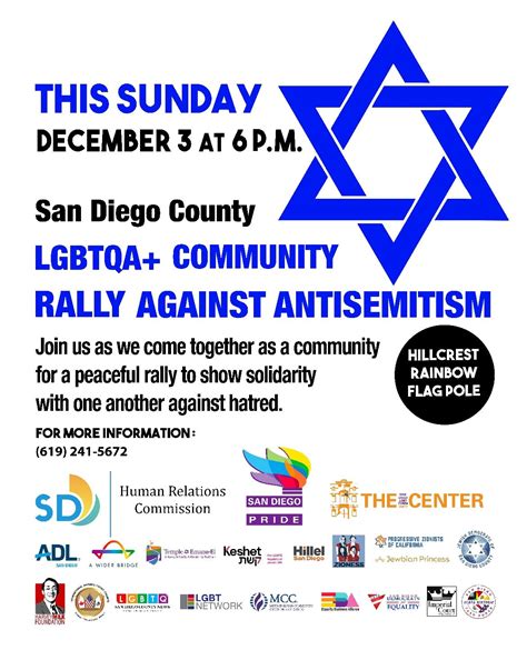 Fabienne Perlov On Linkedin Given The Alarming Rise In Antisemitism In