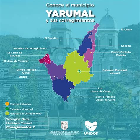 Yarumal Corregimientos De Antioquia