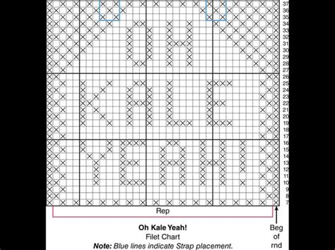 pattern is not aligning correctly r crochethelp