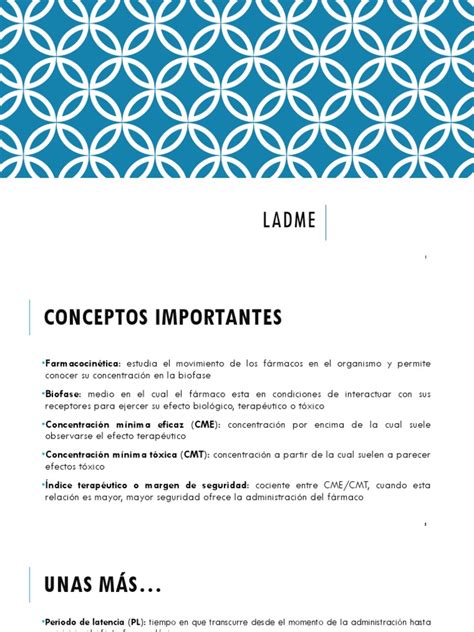 Ladme Descargar Gratis Pdf Medicamentos Con Receta Farmacocinética