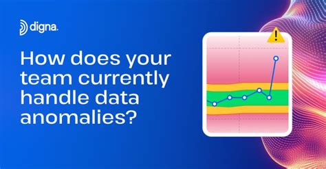 Digna Dataanomalies Datamanagement Dataquality Anomalydetection