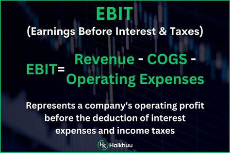 What Is Ebit In Finance Definition Of Ebit — Haikhuu Trading