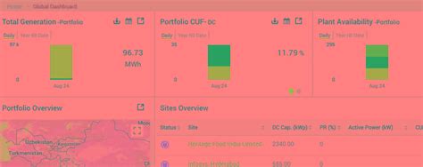 Screenshots Updated In Addbase64screenshot With Base64 String Is Filled