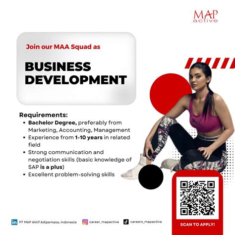 Pt Map Aktif Adiperkasa Indonesia On Linkedin Nowhiring Mapactive