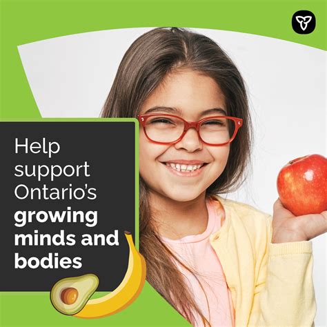 Student Nutrition Program Jill Dunlop Mpp