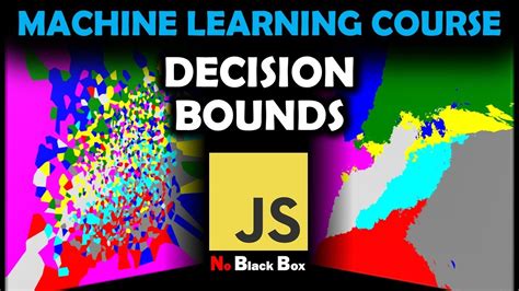 Machine Learning Course Lesson 8 Decision Boundaries In Javascript