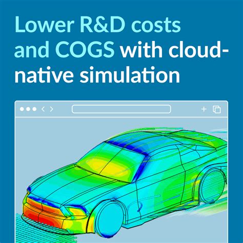 Simscale On Linkedin Engineering Simulation Simscale Innovation