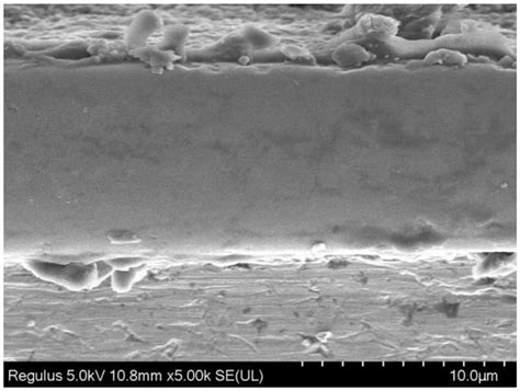 Metal Boride Coating And Preparation Method Thereof Eureka Patsnap