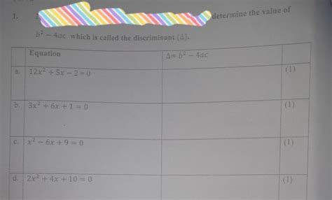solved 1 determine the value of b 2 4ac whi [math]
