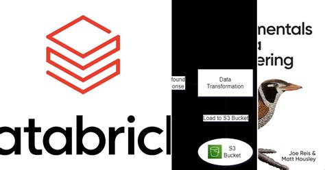 List Data Engineer Curated By Sandeep Chauhan Medium