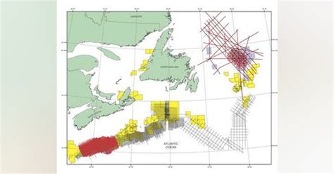 Efficiency Vs Creativity Offshore